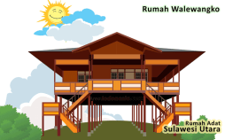 6 Typical And Unique Sulawesi Traditional Houses - Area Indonesia